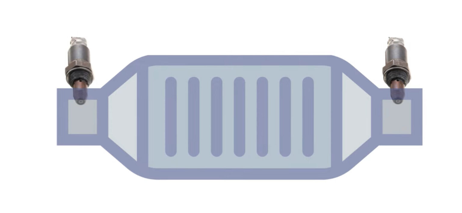 Oxygen Sensor Failure: Signs and Solutions